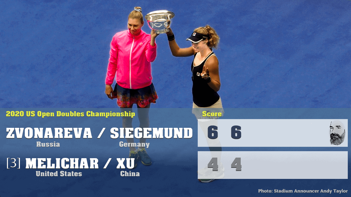 Announcer. US Open 2020 Doubles Champions