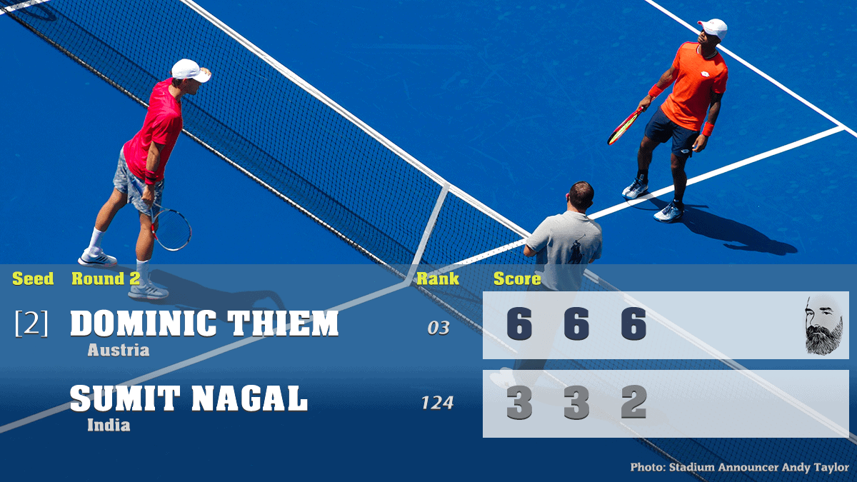Announcer. US Open 2020. Round-2: Dominic Thiem