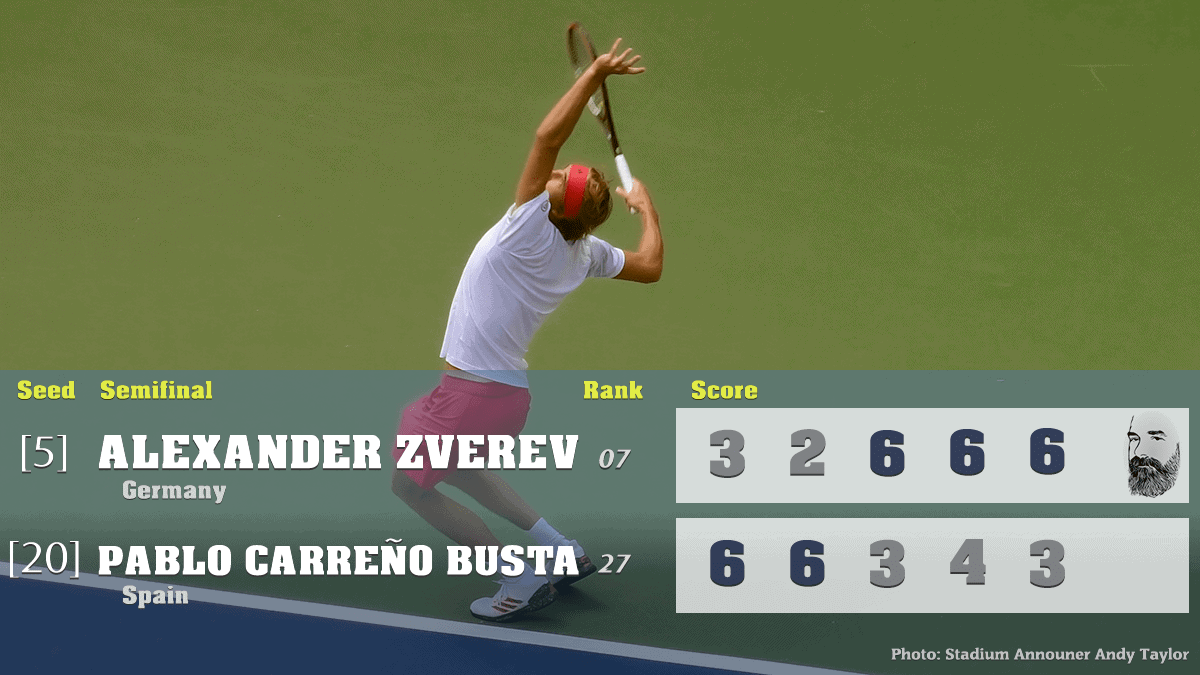 Announcer. US Open 2020. Semifinals: Alexander Zverev