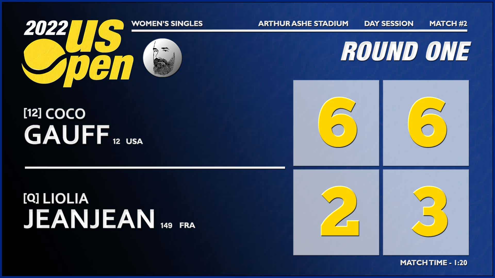 Announcer Andy Taylor | 2022 US Open | Round-1