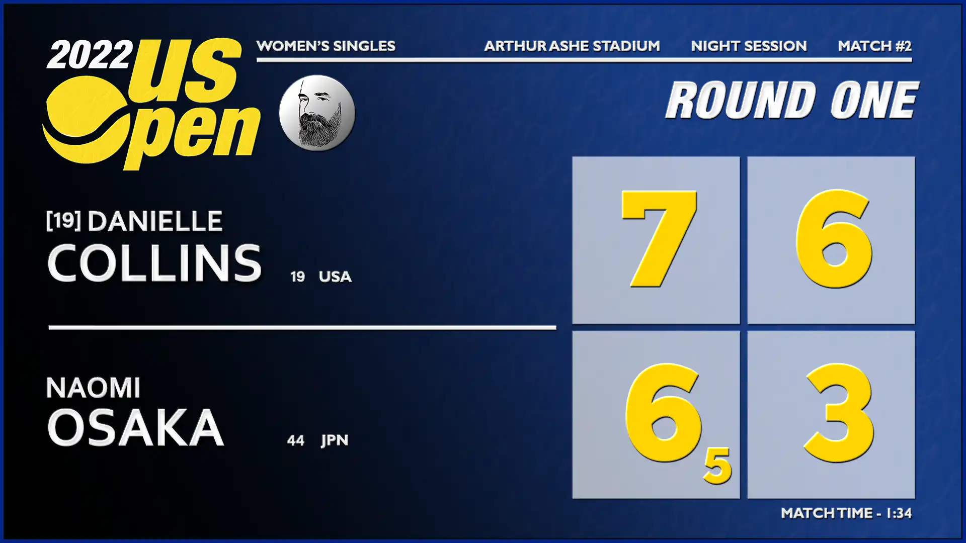 Announcer Andy Taylor | 2022 US Open | Round-1