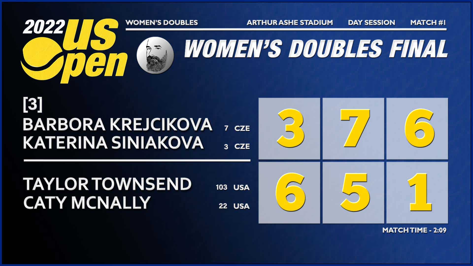Announcer Andy Taylor | 2022 US Open | Women's Doubles Final