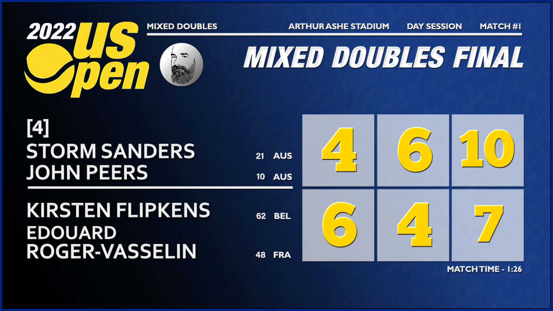 Announcer Andy Taylor | 2022 US Open | Mixed Doubles Final