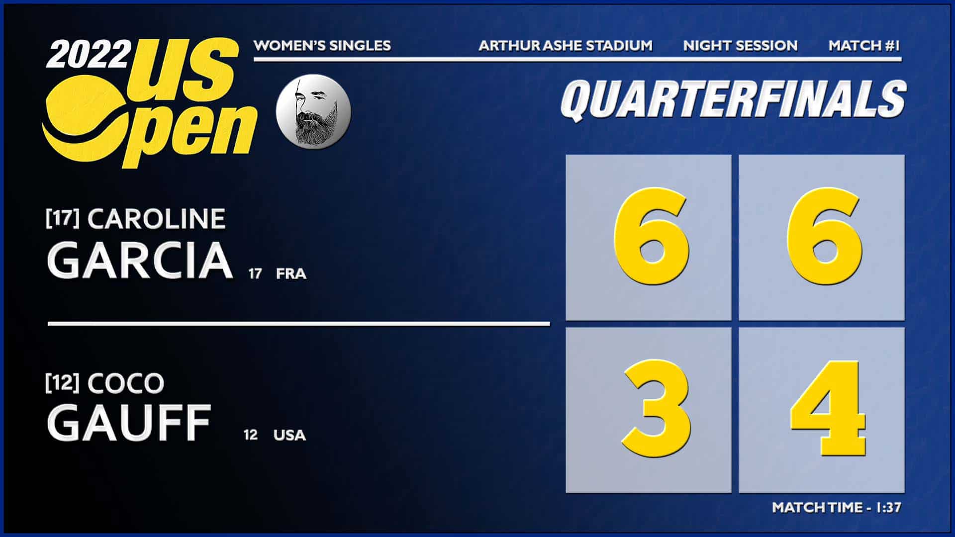 Announcer Andy Taylor | 2022 US Open | Quarterfinals