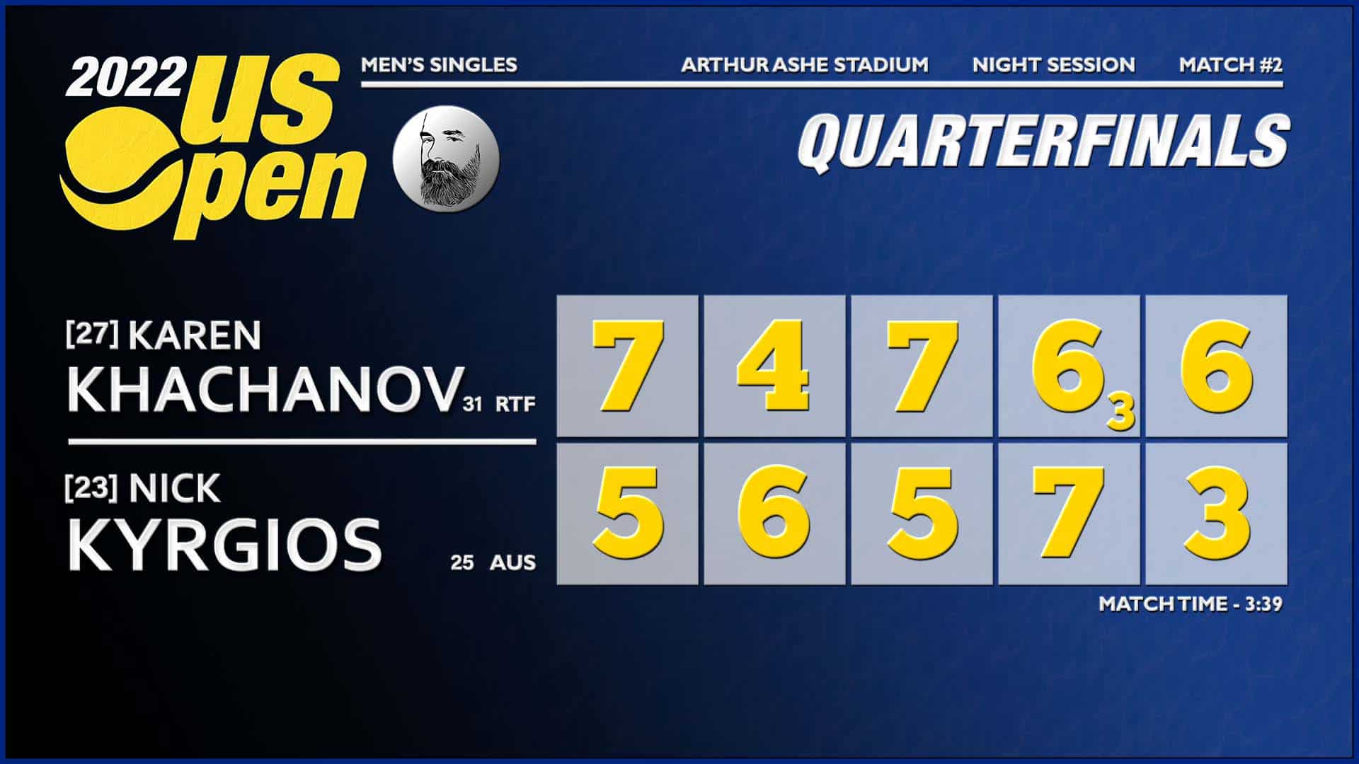 Announcer Andy Taylor | 2022 US Open | Quarterfinals