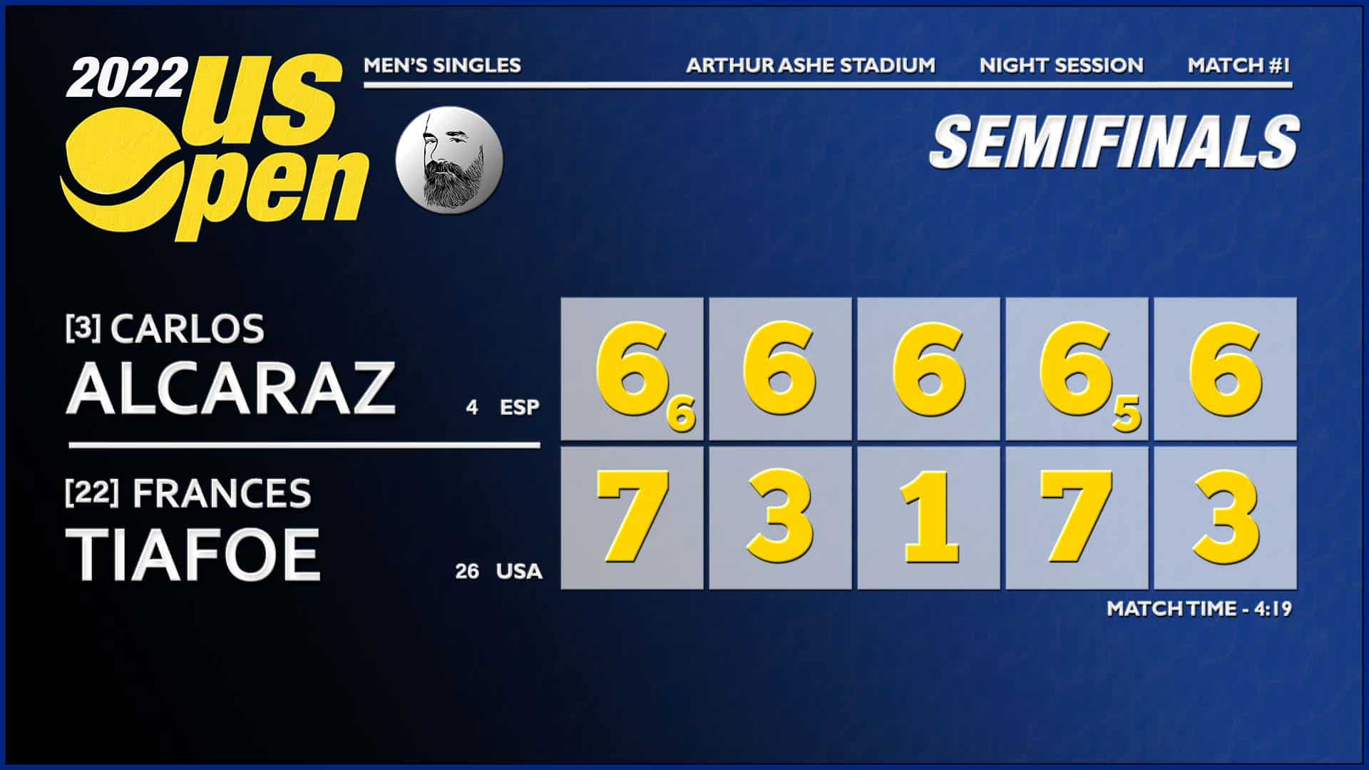 Announcer Andy Taylor | 2022 US Open | Semifinals