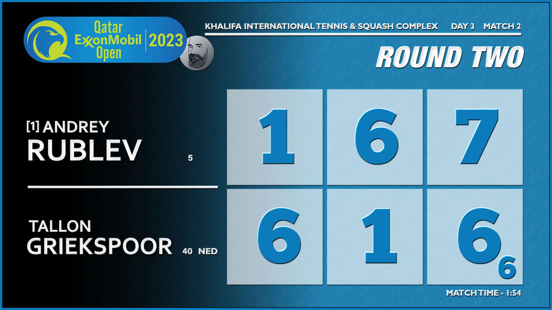 Announcer Andy Taylor | 2023 Qatar ExxonMobil Open | R2