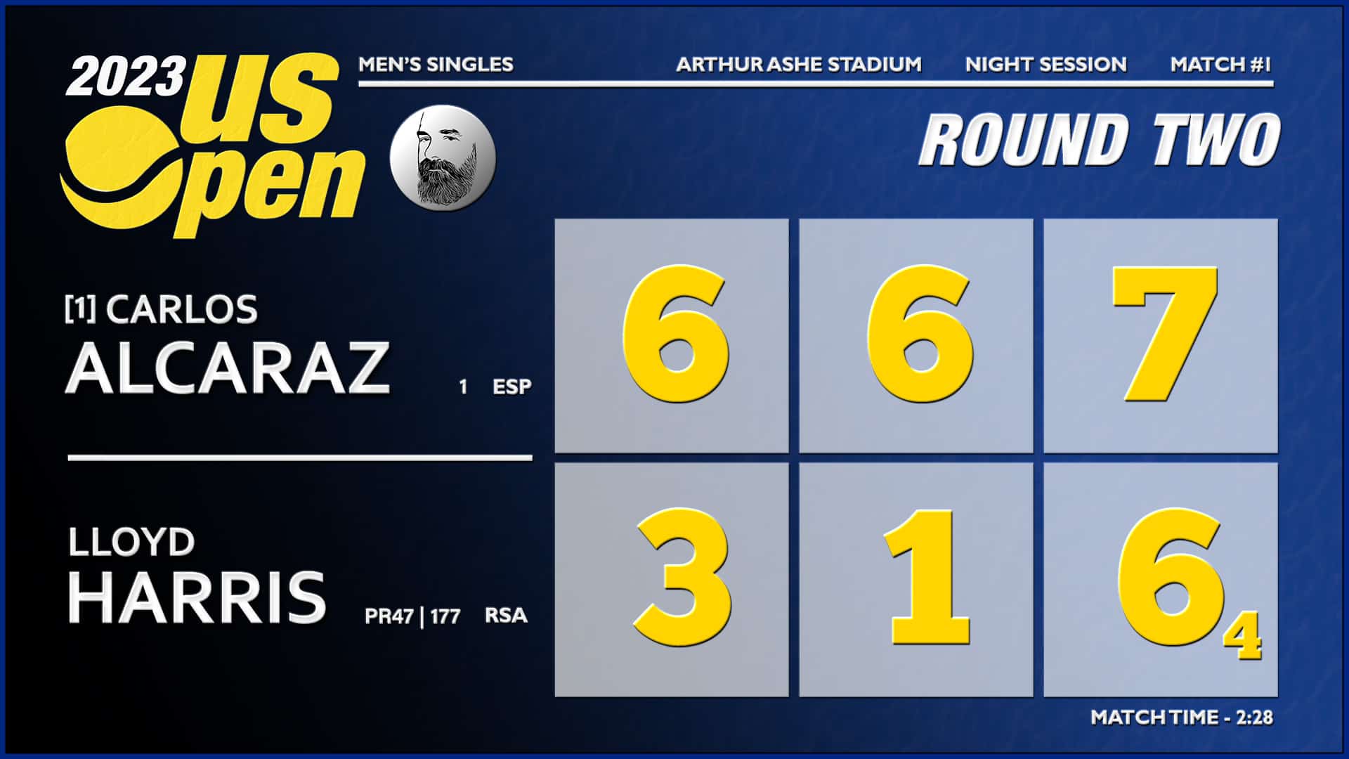 Announcer Andy Taylor | 2023 US Open | Round-2