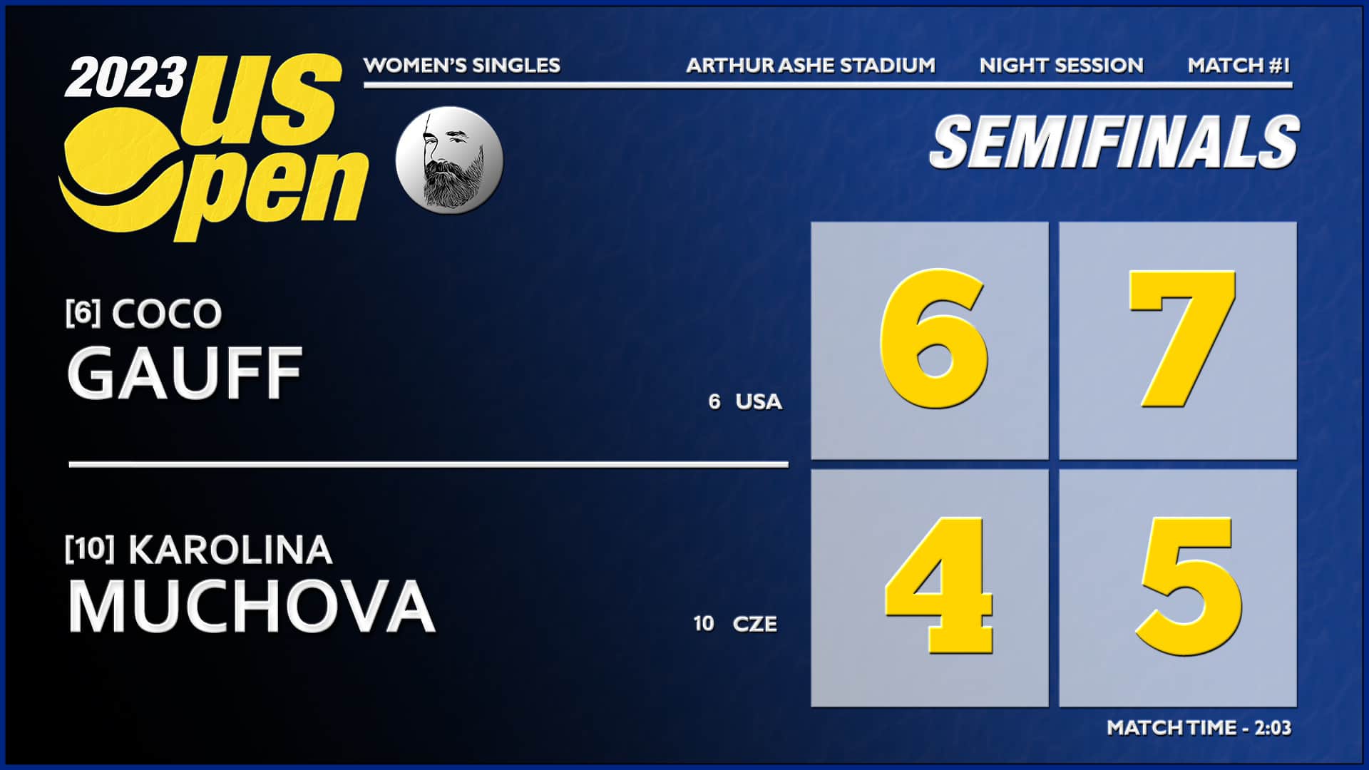 Announcer Andy Taylor | 2023 US Open | Semifinals