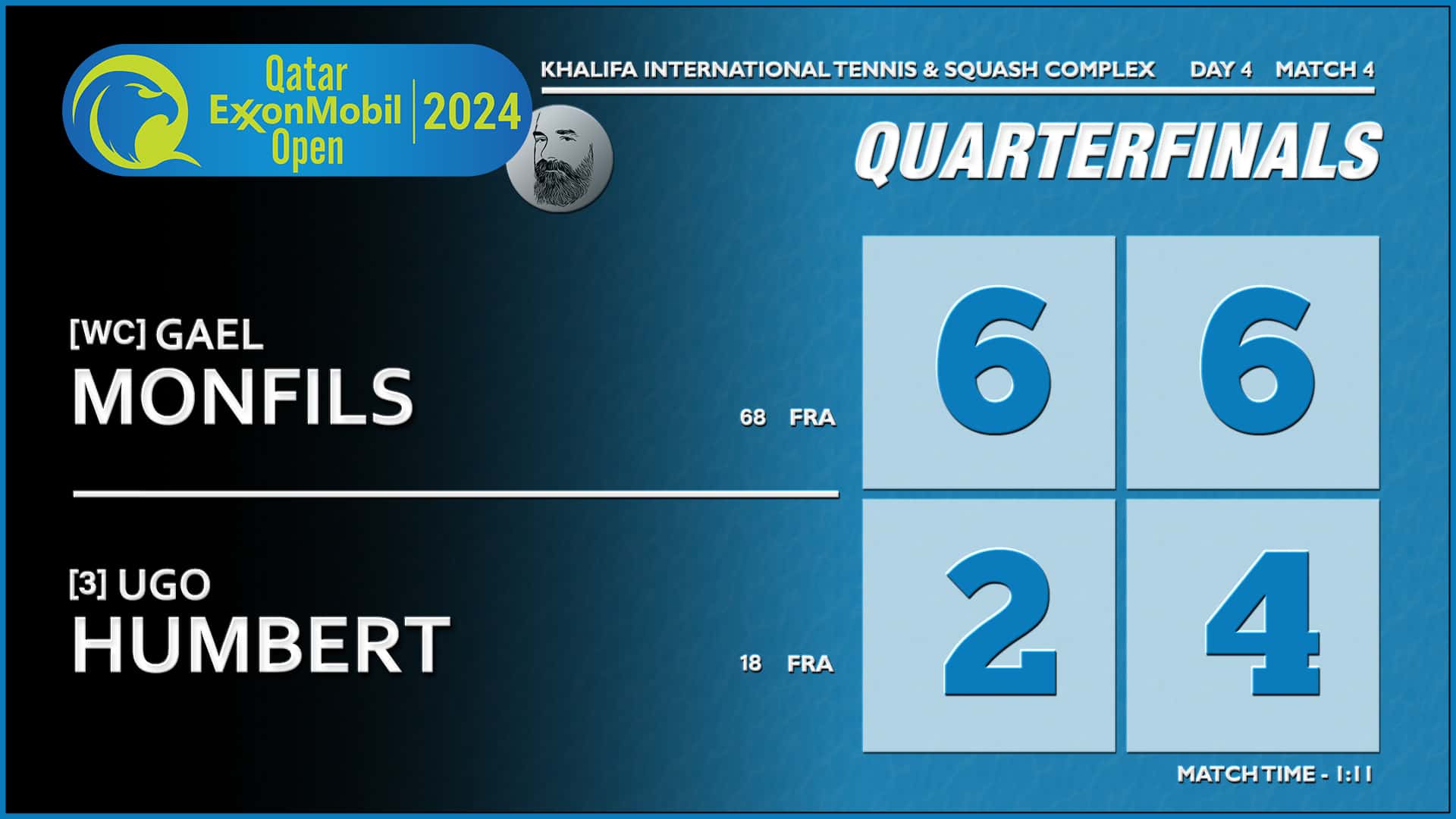 Announcer Andy Taylor | 2024 Qatar ExxonMobil Open | QF