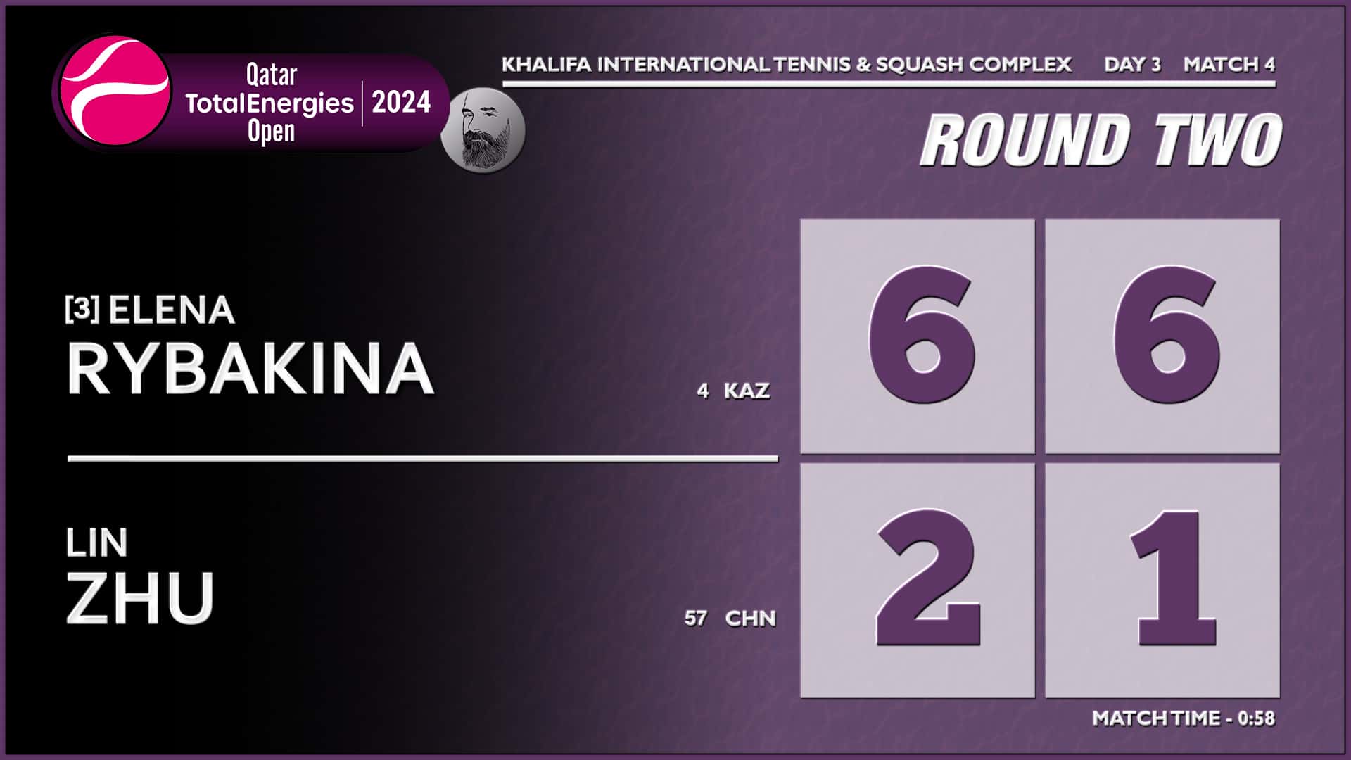 Announcer Andy Taylor | 2024 Qatar Total Energies Open | R2