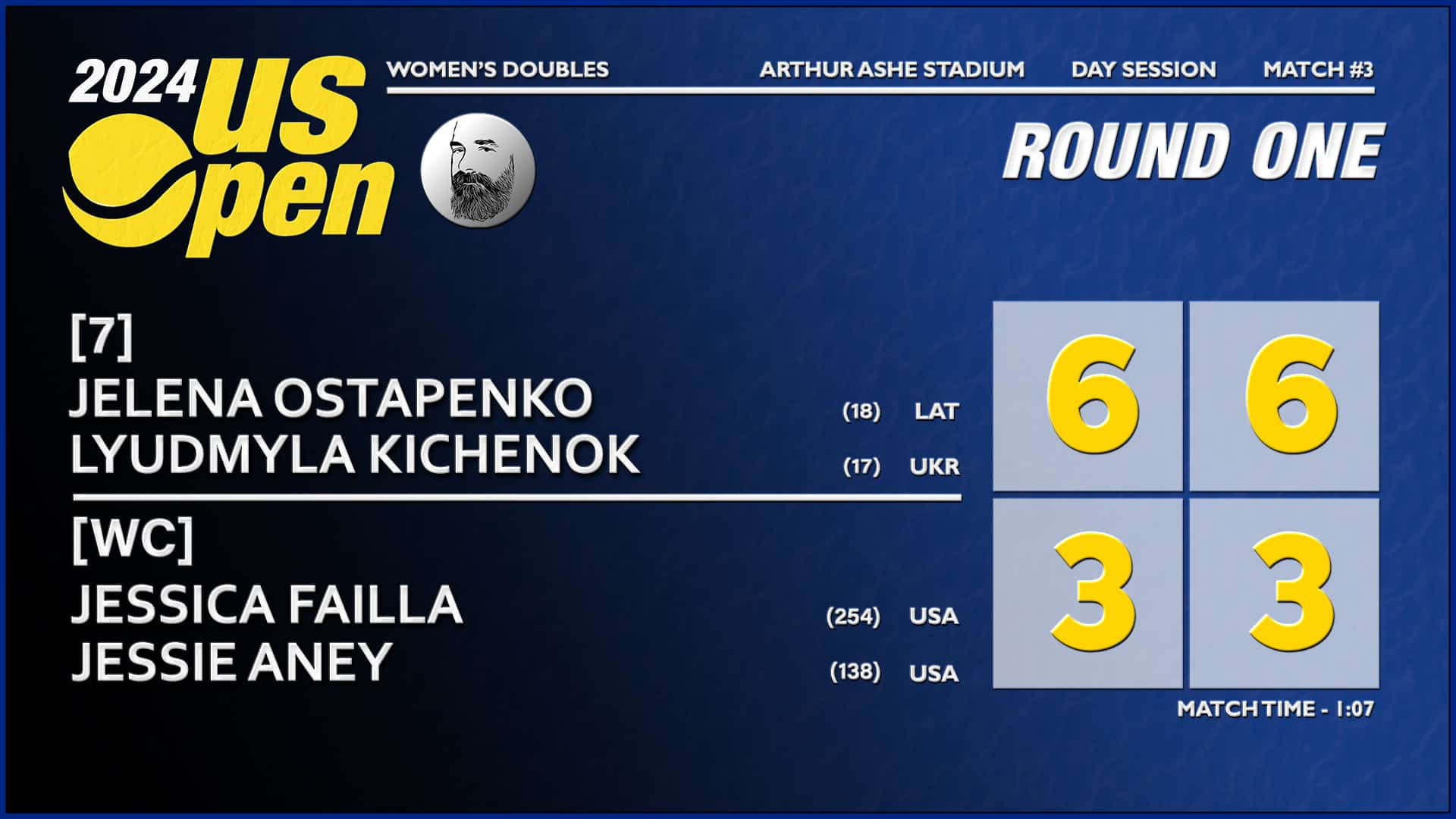 Announcer Andy Taylor | 2024 US Open | Round-1