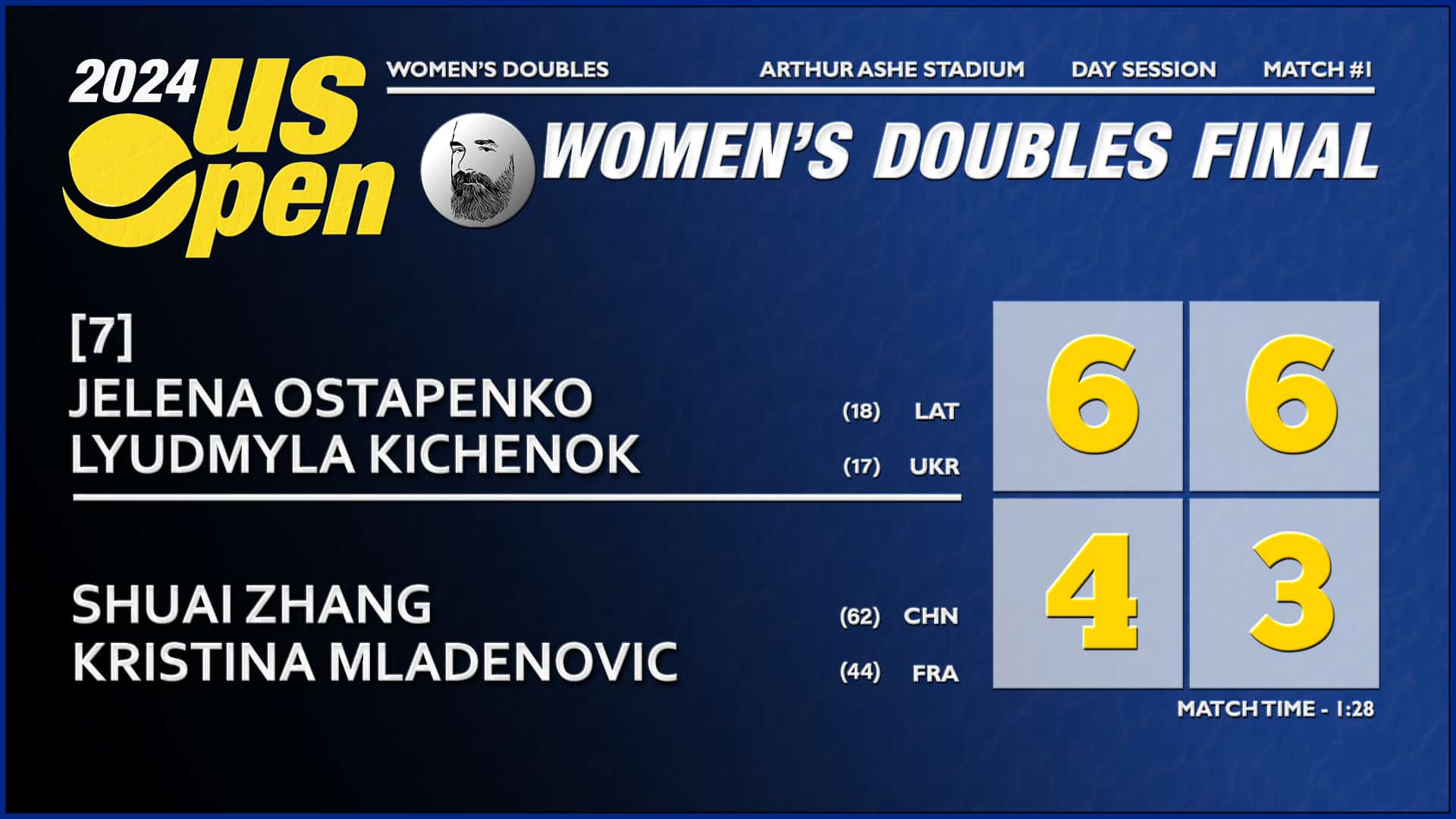 Announcer Andy Taylor | 2024 US Open | Mixed Doubles Final