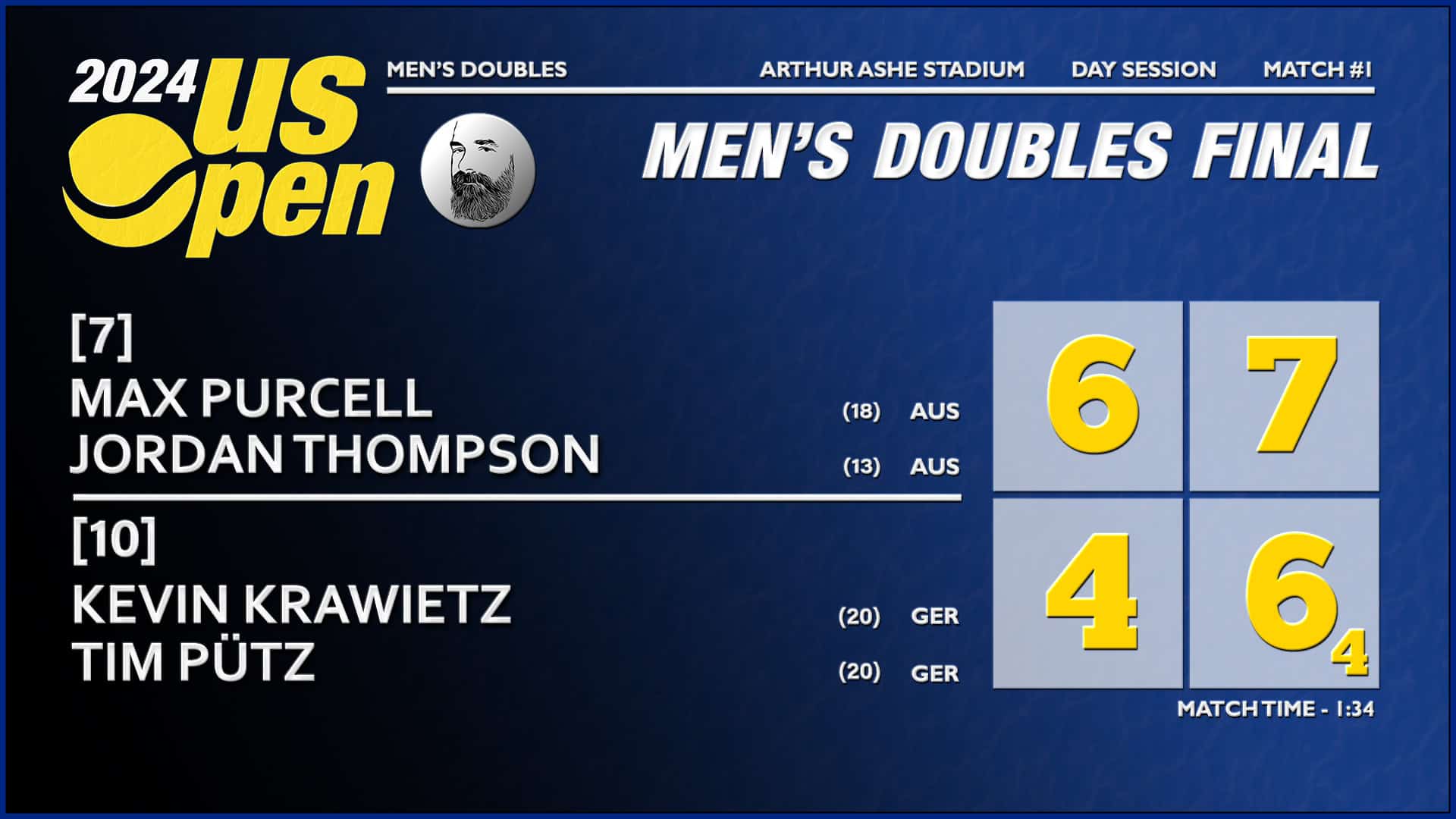 Announcer Andy Taylor | 2024 US Open | Men's Doubles Final