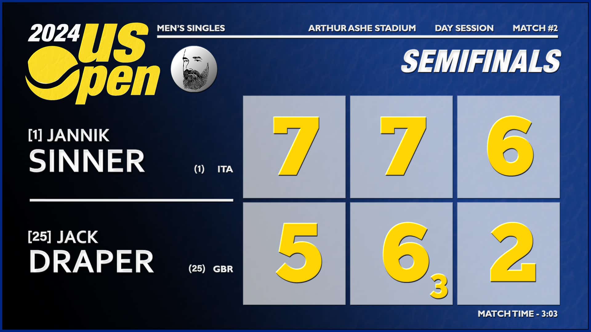 Announcer Andy Taylor | 2024 US Open | Semifinal