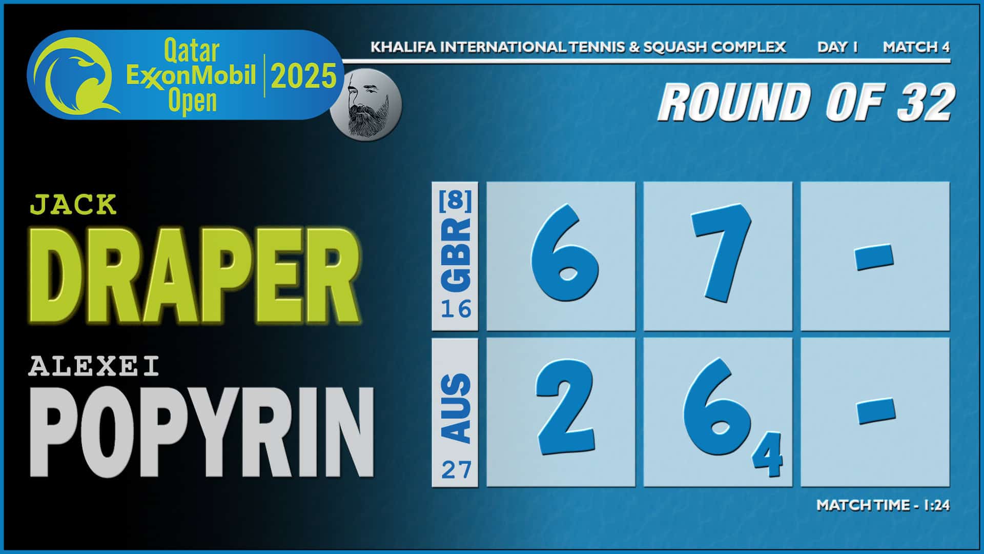 Announcer Andy Taylor | 2025 Qatar ExxonMobil Open | R1