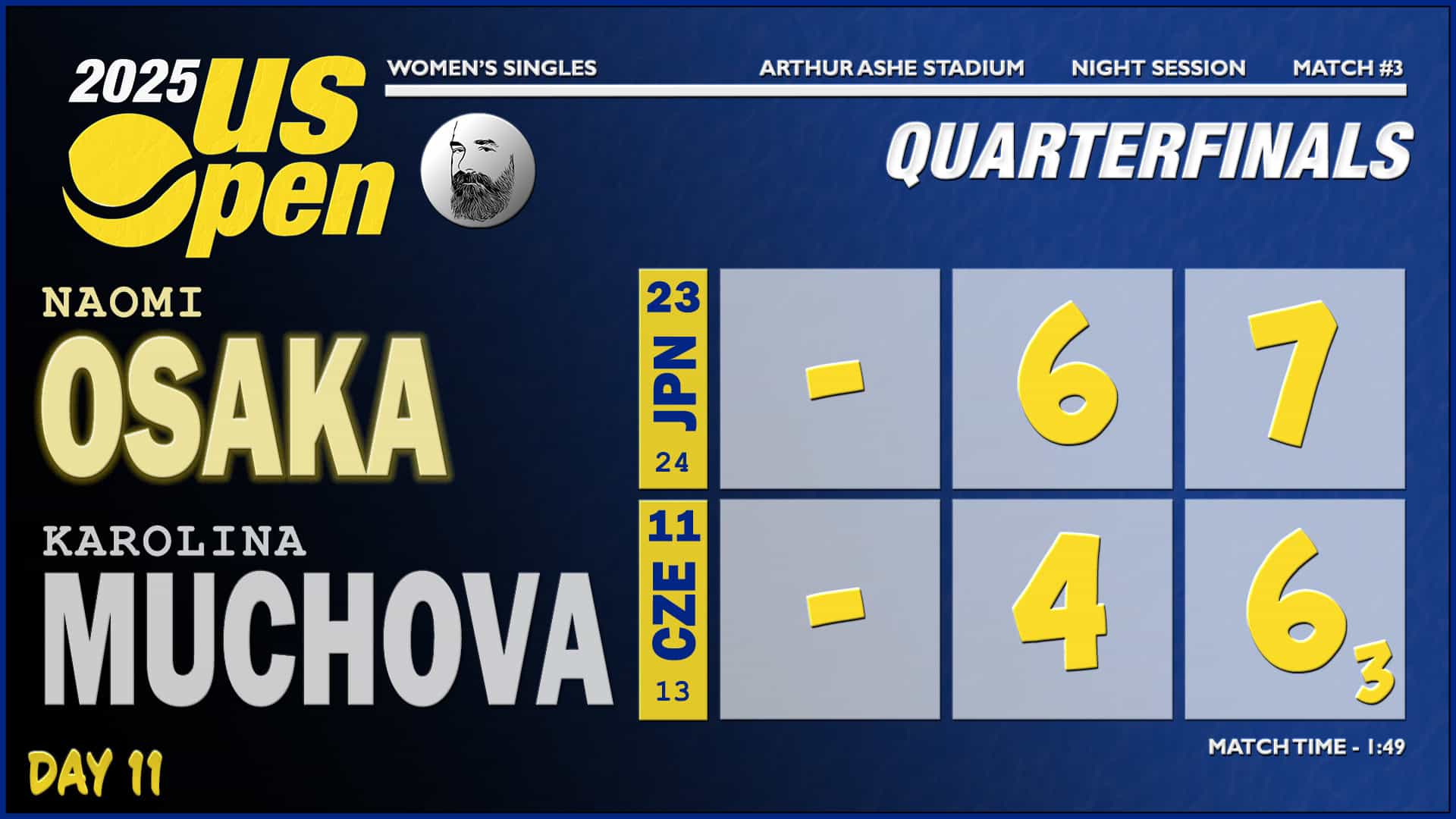 Announcer Andy Taylor | 2025 US Open | Quarterfinals