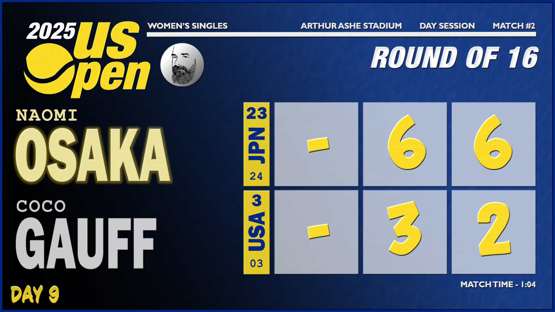 Announcer Andy Taylor | 2025 US Open | Round-4